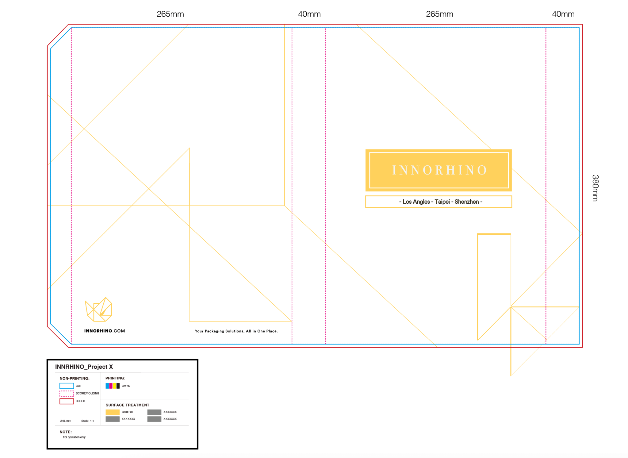 An Intro to Dieline in a Printing and Packaging Context | About Design ...