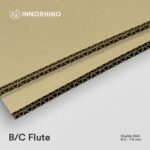 Corrugated Tear Away Display Box | One Stop Packaging Solution | INNORHINO