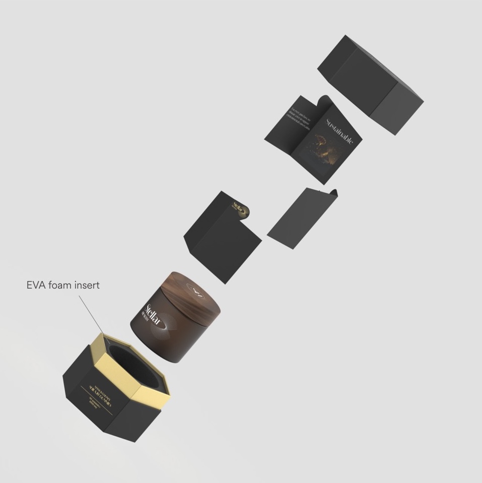 Case Study - Stellar Health | One Stop Packaging Solution | INNORHINO